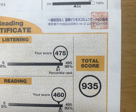 主にTOEICの解説、点数の取り方をお教えします 僕はTOEIC最初520でしたが、1年で935に伸びました。
