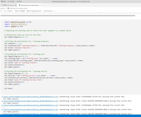 GPTを使ったPython自動化/効率化を行います データ処理やExcell作業の効率化を一回4000円から