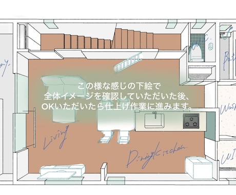 柔らかい雰囲気の手書き風3D間取り図制作します 1〜2LDKまで／基本家具付き／文字入れサービス