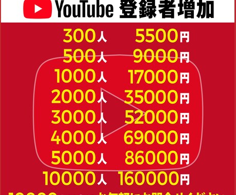 YouTubeチャンネル登録者5000人増やします 5000人 85000円！【22年9月特別価格】 | SNSマーケティング | ココナラ