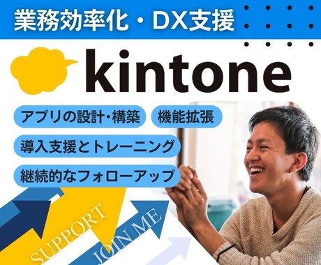 kintoneで業務効率化・DX支援サポートします 中小企業やスタートアップ向けkintone活用ソリューション
