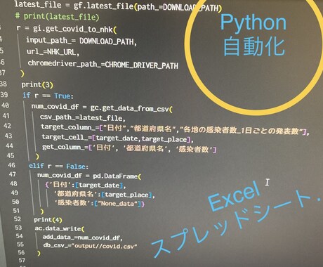 スプレッドシート等の入力を自動化します 入力作業がめんどくさいと思ったことはありませんか？ | 作業自動化・効率化 | ココナラ