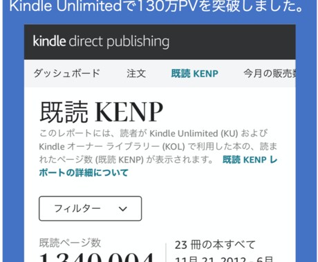 AI美女Kindle写真集の出版代行します 表紙制作＋KDP登録〜販売戦略マニュアル付で出版までサポート | 書籍出版・代行・コンサル | ココナラ