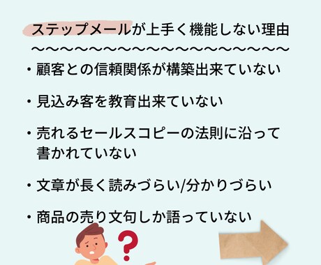 プロが商品ページに誘導するステップメール執筆します 教育メールで見込み客をファンに！LTV最大化の仕組み作ります | コピーライティング | ココナラ