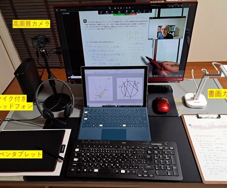 おためし4回：現役塾講師が全力で中学数学指導します 格安体験が4回／火曜・土曜・日曜／基礎～公立高校入試レベル | 家庭教師・アドバイス | ココナラ