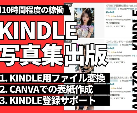 kindle向け写真集作成のサポートします 少ない稼働でしっかり稼ぐためのメソッドのご提供 | 書籍出版・代行・コンサル | ココナラ