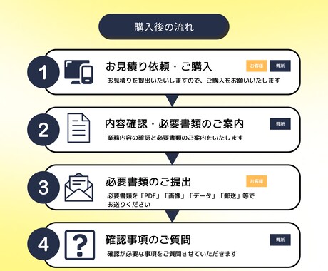 社労士が従業員の産休中社会保険料免除手続きします 従業員の産休中社会保険料免除手続きを代行します！