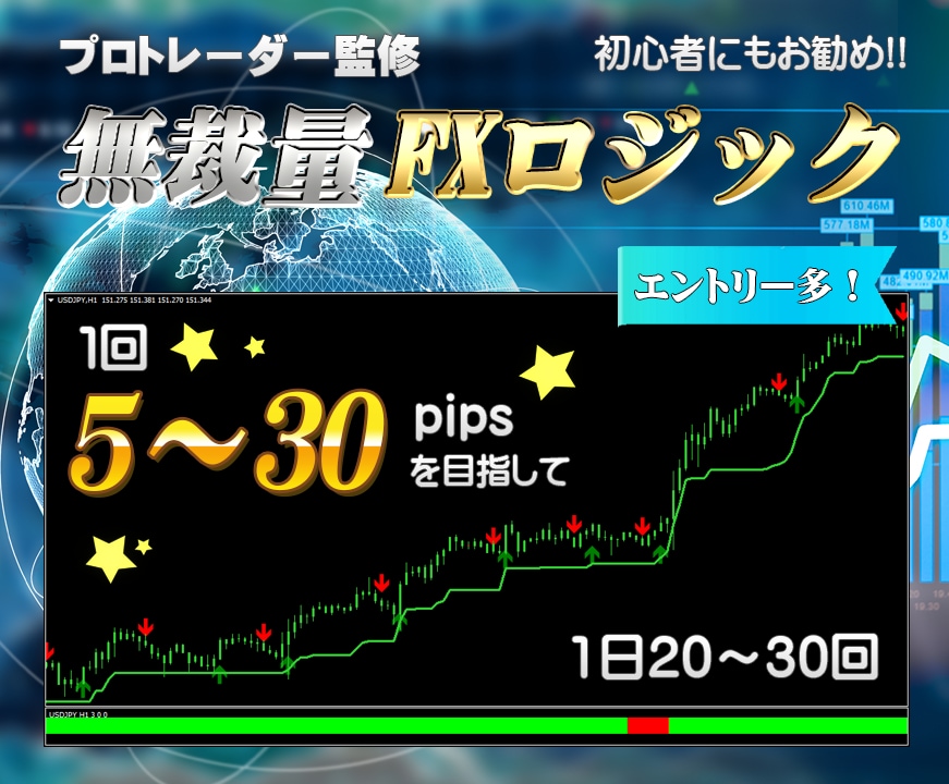 無裁量FXロジックのトレード手法をお教えします 矢印サインツールを組み合せたエントリー・利確・決済が安定手法 | ココナラ