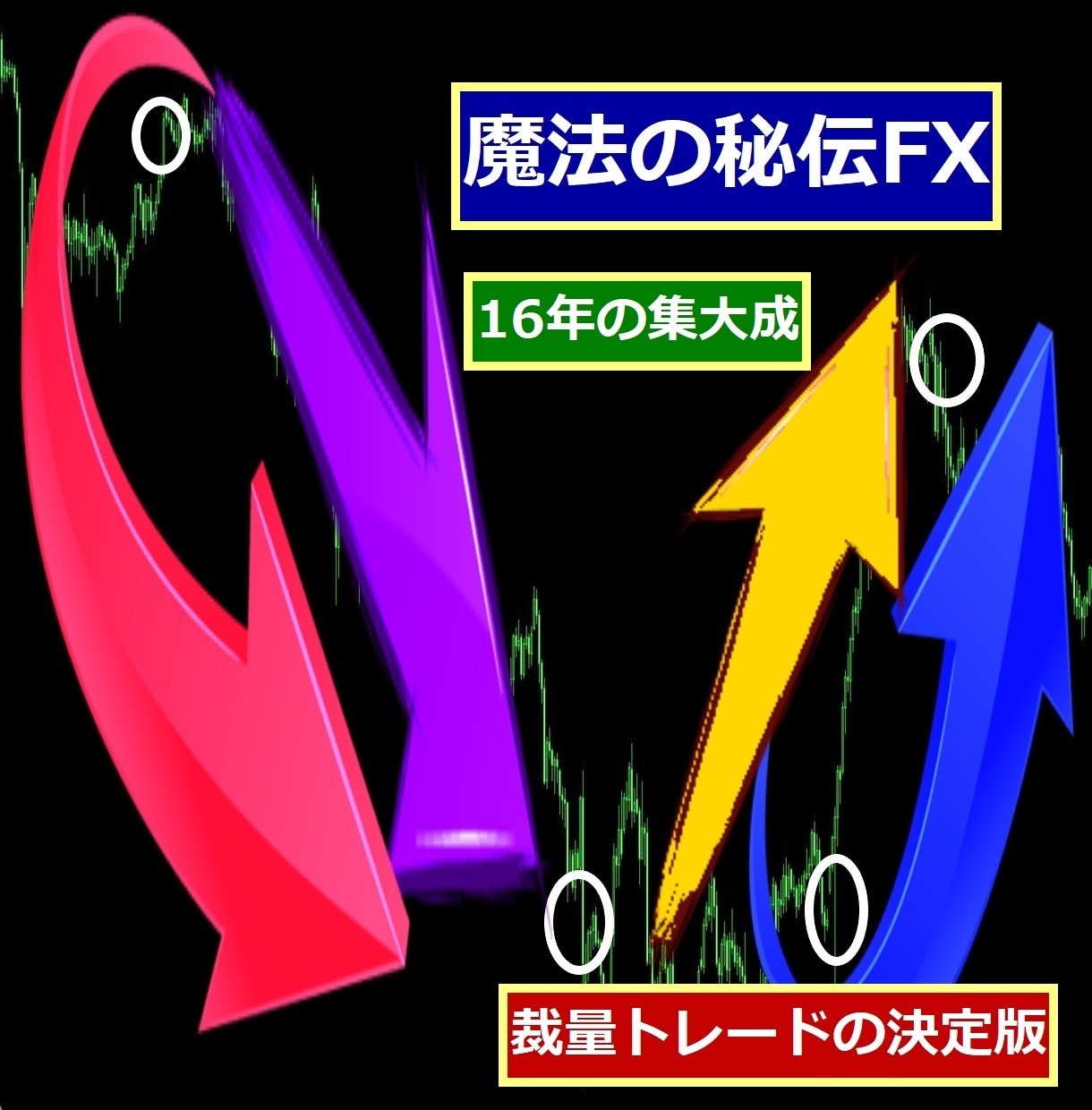 トレーダー16年の集大成『魔法の秘伝FX』教えます プロ直伝！裁量トレードの決定版【30000円終了迄残り1名】 | FXの相談 | ココナラ