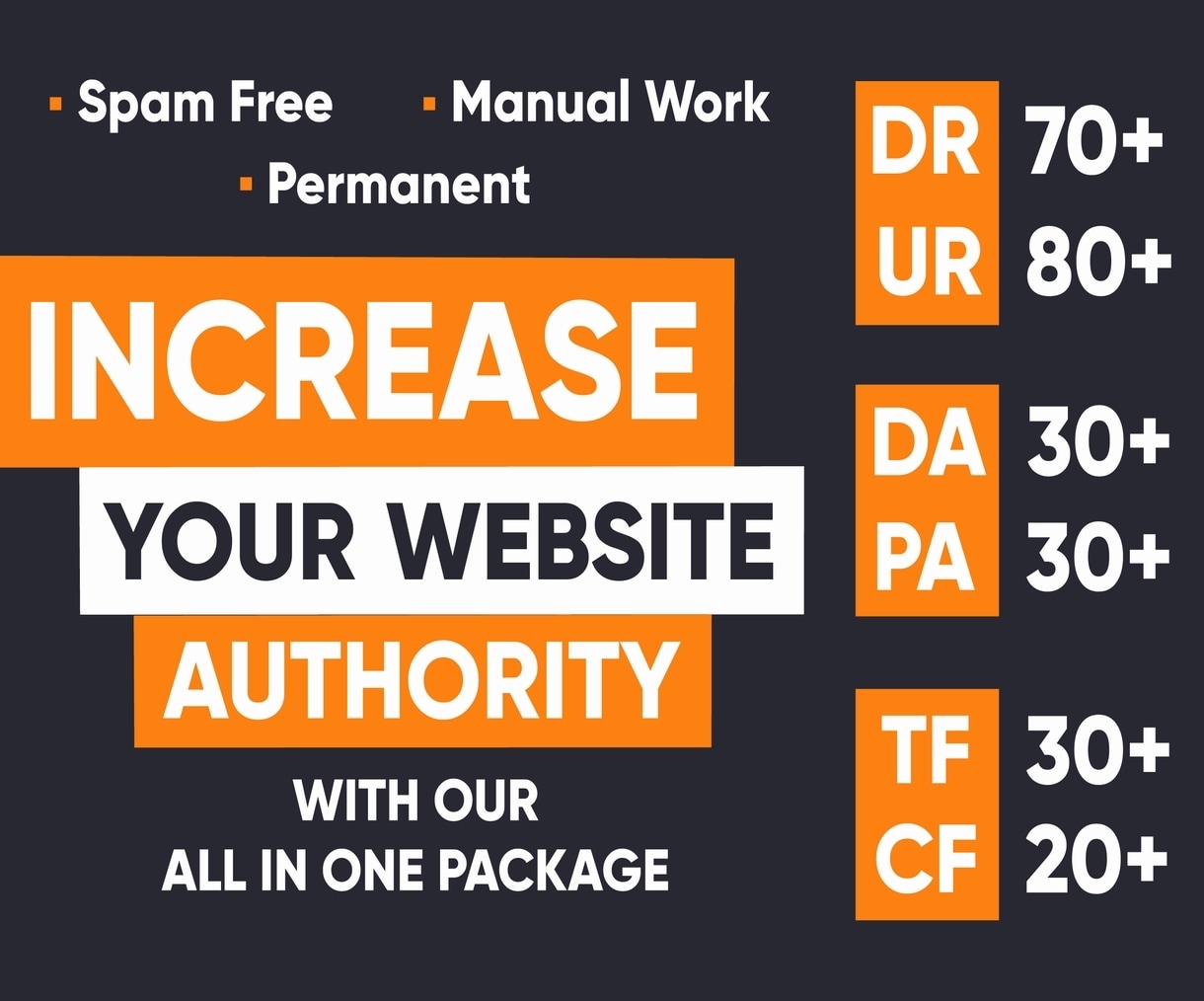 格安SEOセット！ドメインパワー最強に仕上げます DR70+UR80+DA30+PA30+TF30+CF20！