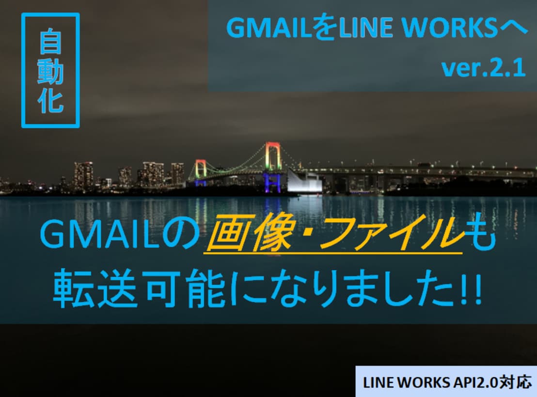 自動でGmailをLineWorksに転送出来ます 【導入ガイドブック付】画像とファイルも転送可能です！！
