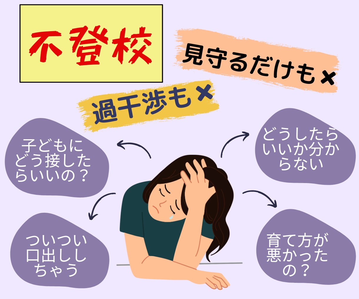 不登校「子供のため」は親の自己満足？お聴きします ★5日間チャット（し放題）ご希望の方専用です★ 子育て・教育の相談 ココナラ