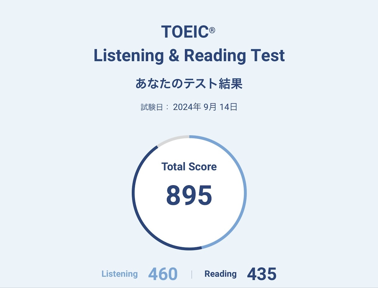 TOEIC895点があなたの学習をサポートします 600〜860を目指す方／1ヶ月間のサポート