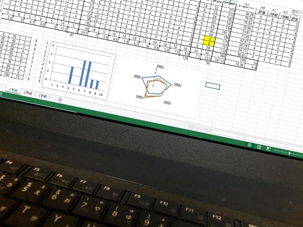 Excelのマクロを作成します 教育現場での成績処理などを便利にします | 作業自動化・効率化 | ココナラ