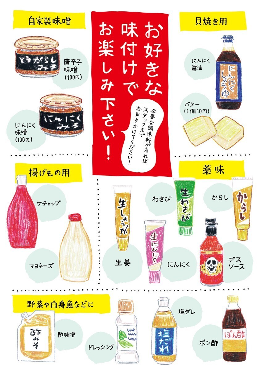 手描きPOP作ります 手描きのイラストと手書きの文字でPOPをお作り致します！