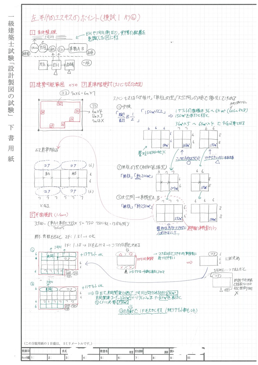 一級建築士一発合格者が製図エスキスアドバイスします 資格学校で指導されたが伸び悩んでいる方、初受験の方に