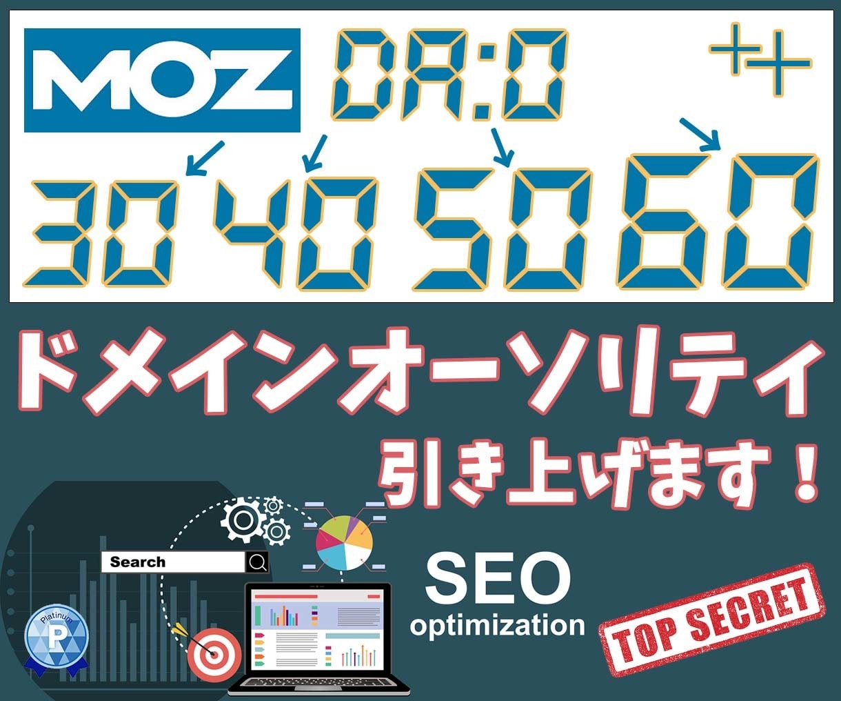 外部SEO対策！MOZのDA30以上にします オプションで「DA60以上」も可能！