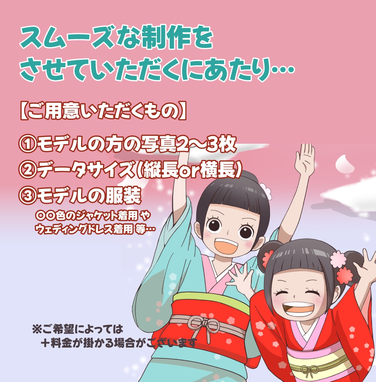 ワンピース風似顔絵描きます 表情豊かで特徴をとらえたONE PIECE風のイラストです♪ | ココナラ