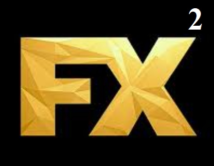 FX、新しい解析チャート、期待できます 事前に、エントリーポイントが確認できます。 | FXの相談 | ココナラ