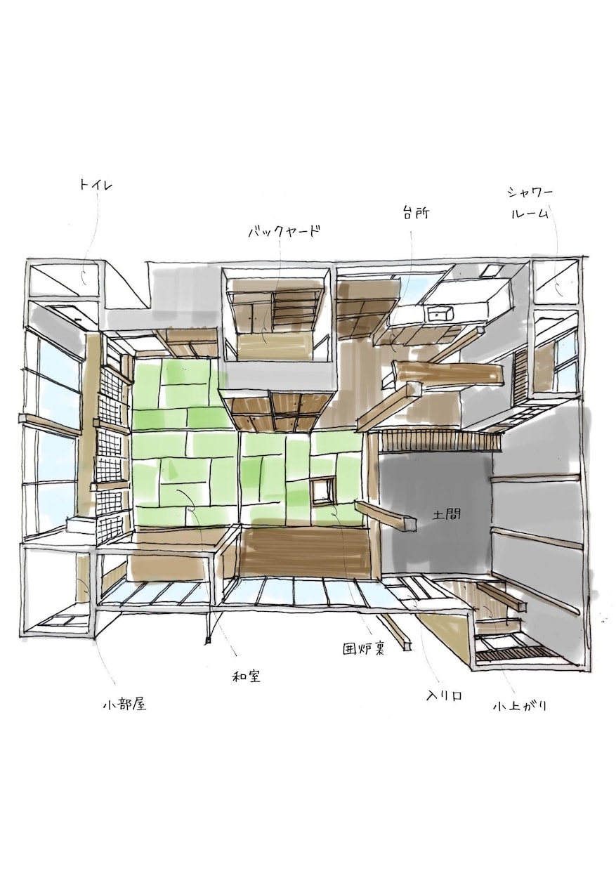 可愛い手書きの鳥瞰図を描きます 可愛い雰囲気の絵を使って契約UPしませんか | ココナラ