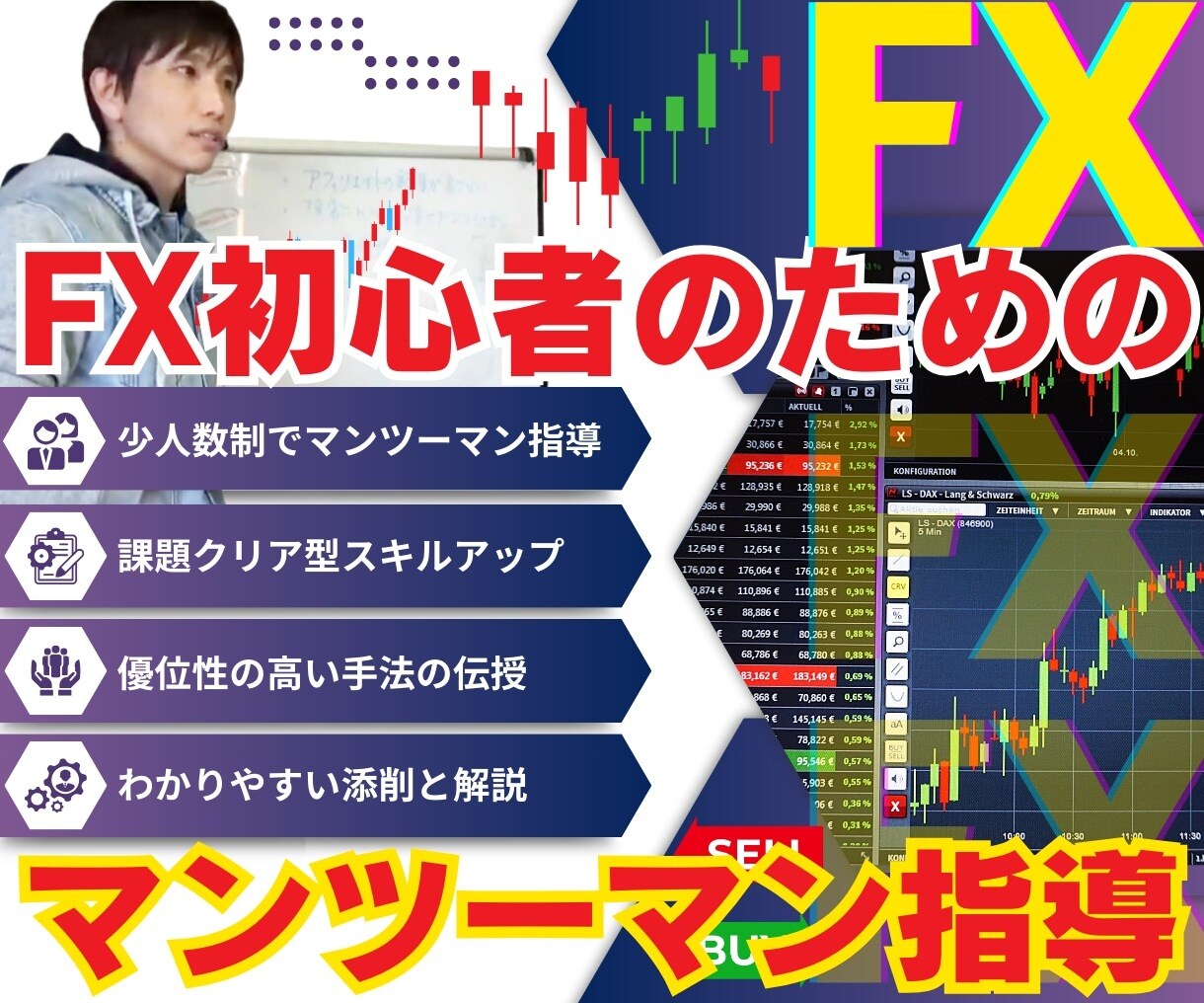 FXチャートパターンを極める練習法を解説指導します これからFXを始めたい人、勝てていない人に基本から丁寧に指導