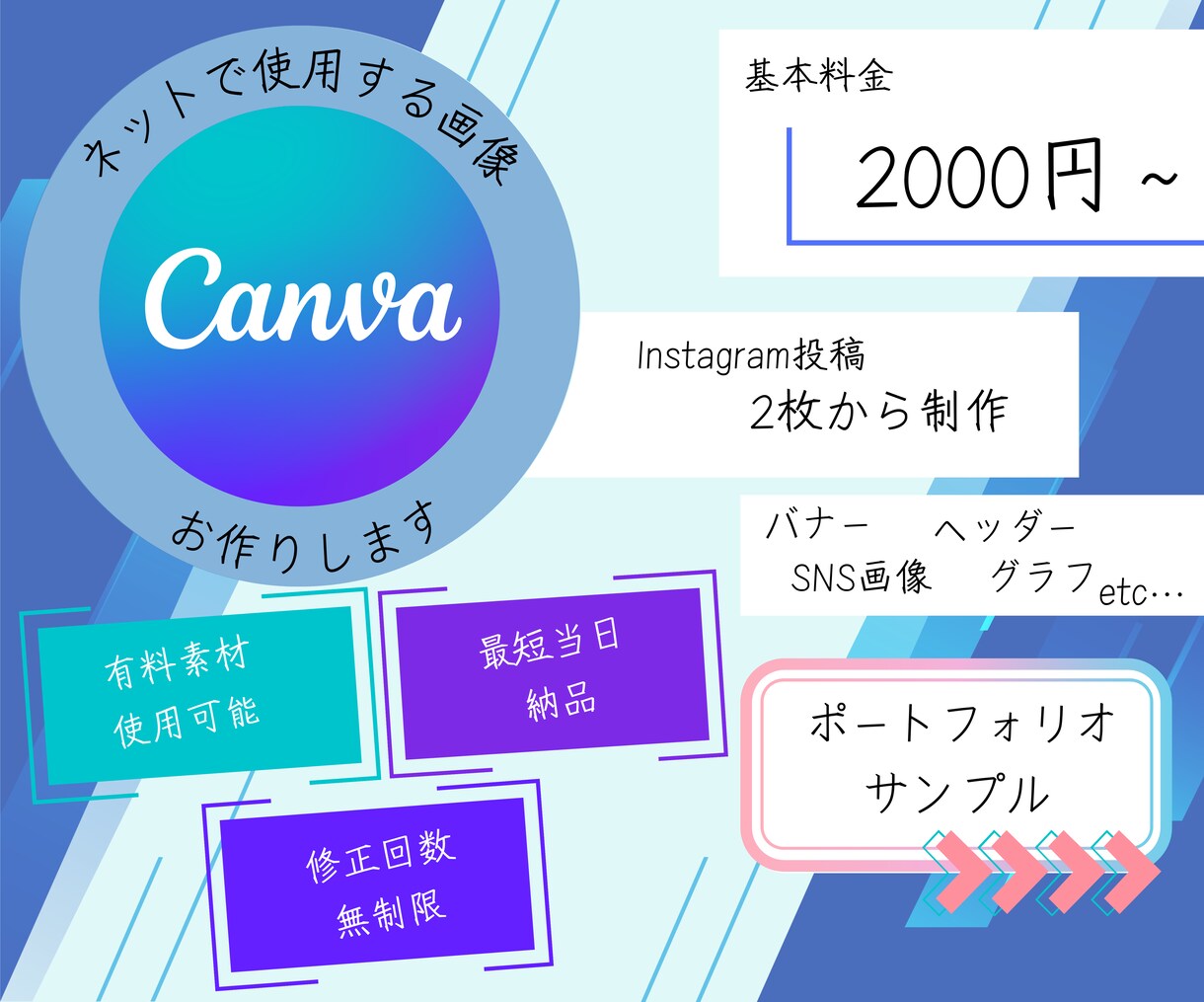 バナーやヘッダーなどのWeb画像を制作いたします 最低価格2000円～。Canva有料素材も使用できます。