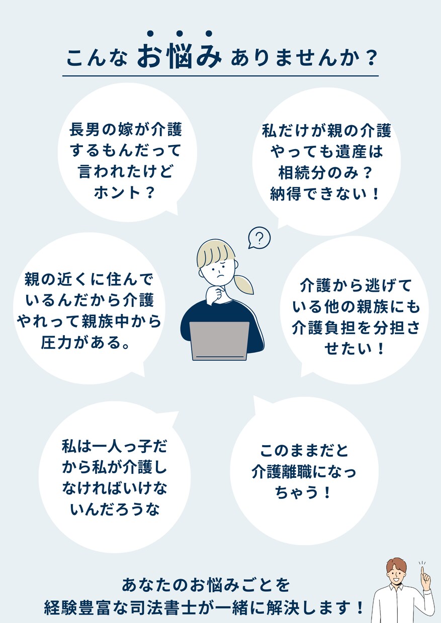 親の介護を押し付けられている方のお悩み対策します 親族に介護協力して欲しい、対価が欲しい等お悩みの方は是非！