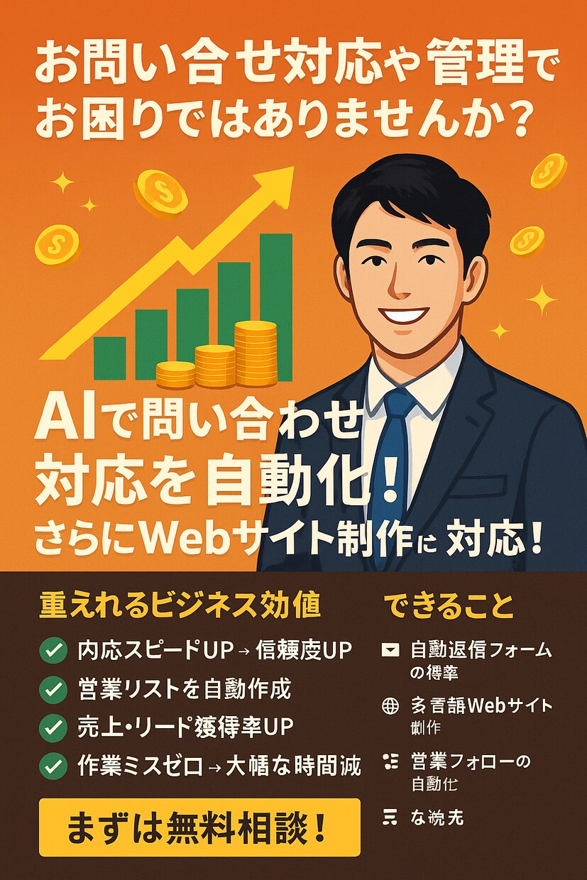 ECサイト向け AI×自動化で売上UPます ホームページで顧客対応を自動化します！