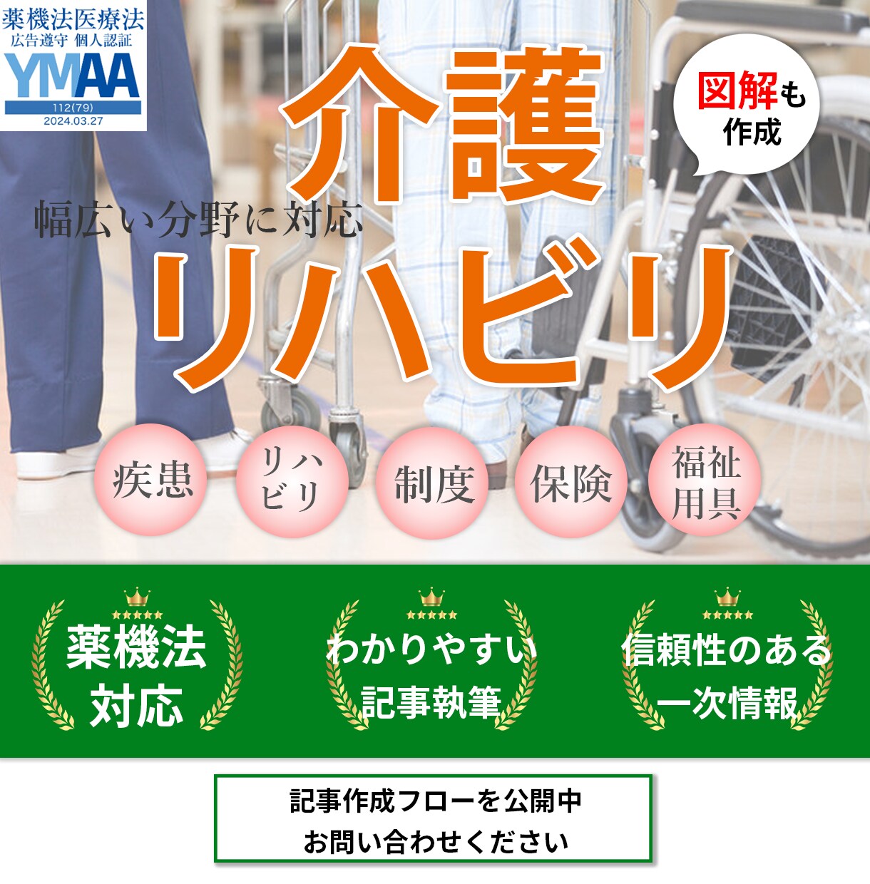 執筆実績300以上｜介護SEO記事を執筆致します SEO対策を施した介護・リハビリ記事を執筆します。