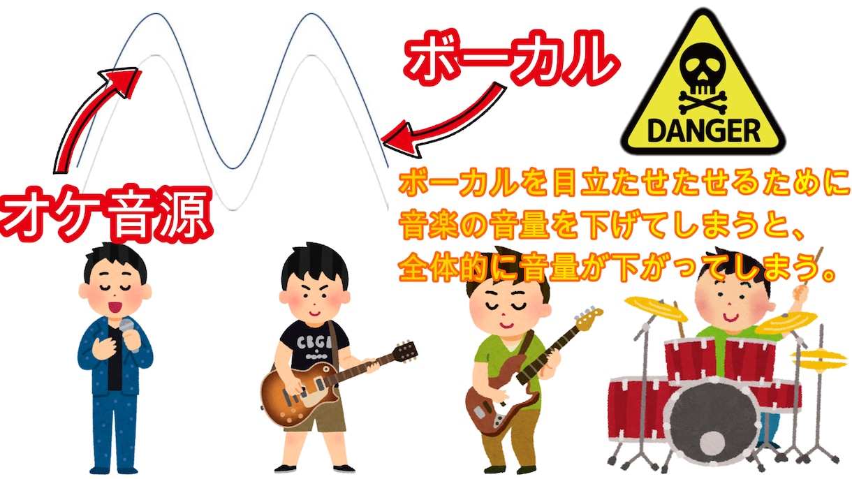 完全紹介制 - MIX・マスタリング承ります ※完全紹介制です。料金等確認して頂けます。