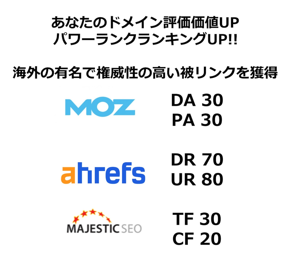 ドメインパワーアップ させます DR70 UR80 DA30 PA30 TF30 CF20