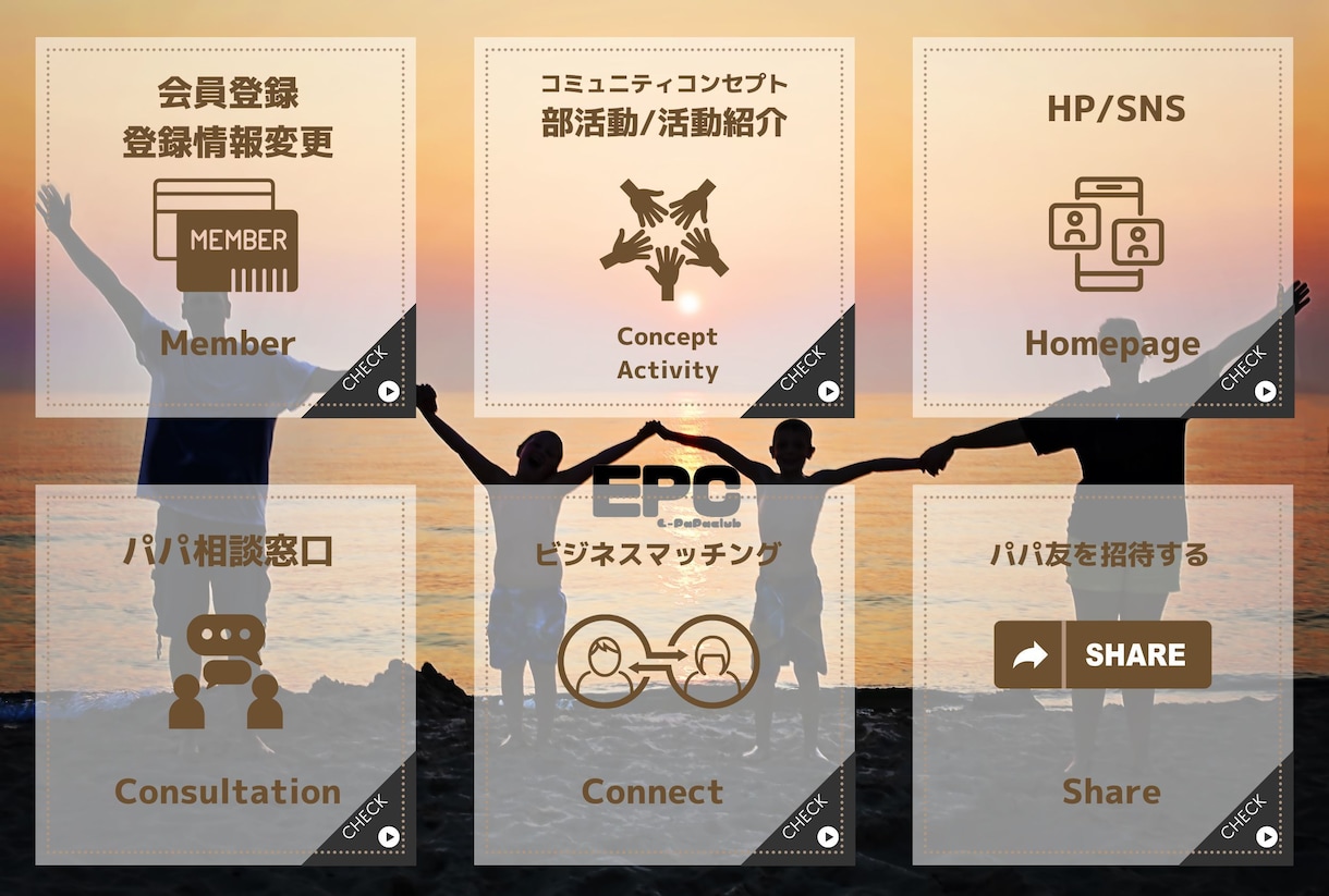 LINE公式、Lステップ構築を行います お客様が使いやすく、リピータ獲得のお手伝い | SNSマーケティング | ココナラ
