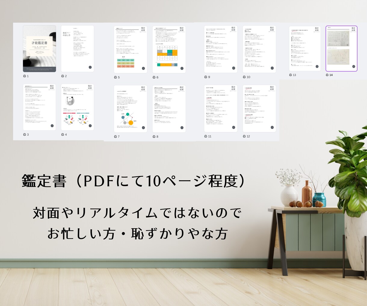 本当の四柱推命★生年月日から才能を分析します 鑑定書（10ページ以上）才能を生かして開運成功へ直結！