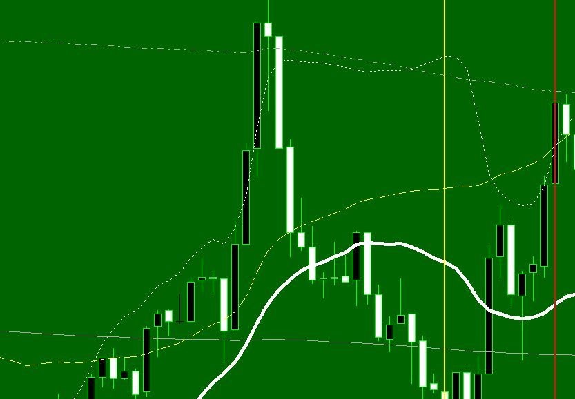 平日9時～1時以内の優位性FXトレード手法ます 別名：Tk9-10FXトレード、Youtubeに取引動画UP