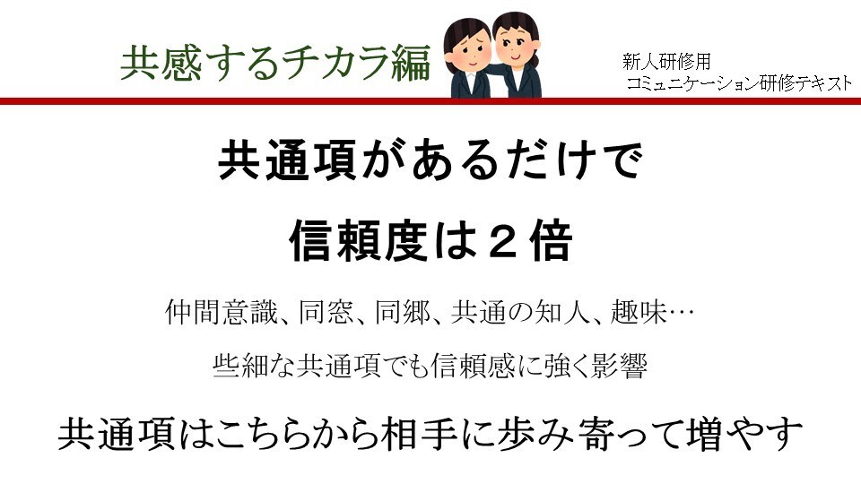 会社組織のコミュニケーション研修・下を提供します そのままでも使える台本付きパワーポイントデータです。